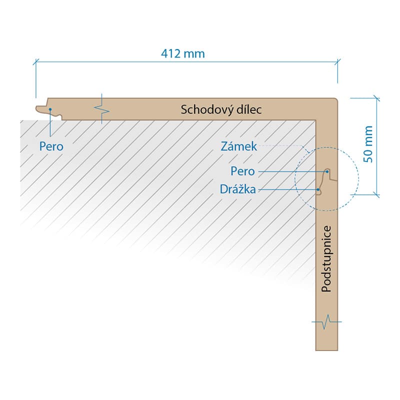 Vinylové schody bez nosu Ecoline Step 1A - 9591 Dub královský světlý ...